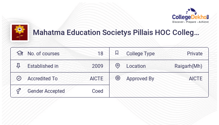 Mahatma Education Societys Pillais HOC College of Engg. & Tech Fees ...