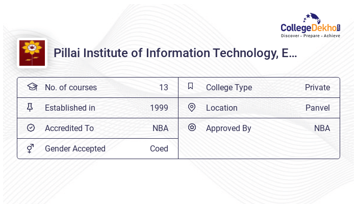 Pillai Institute of Information Technology, Engineering, Media Studies ...