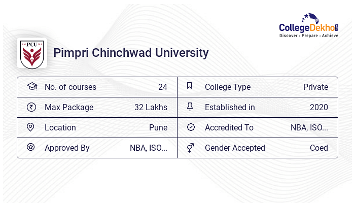 Pimpri Chinchwad University Admission 2024 Fees Courses Placement