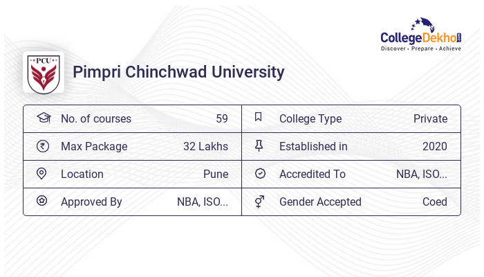 Pimpri Chinchwad University Campus Facilities - Hostel Fees ...