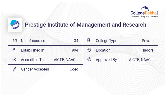 Prestige Institute of Management and Research - Admission 2024, Fees ...