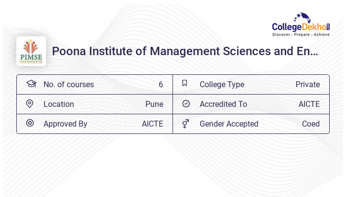 Poona Institute of Management Sciences and Entrepreneurship Fees ...