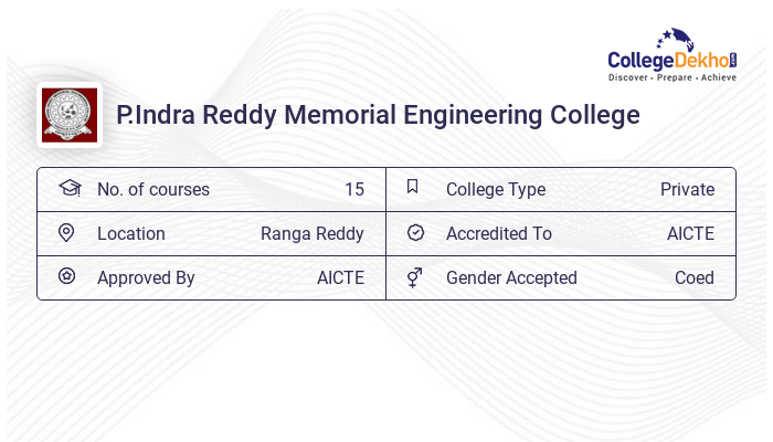 P.Indra Reddy Memorial Engineering College Fees Structure & Courses ...
