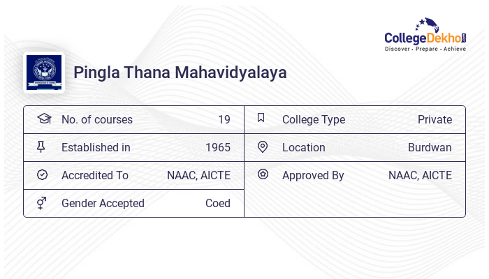Pingla Thana Mahavidyalaya Fees Structure & Courses List 2024-25