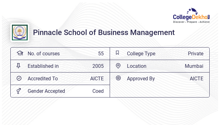 Pinnacle School of Business Management Fees Structure & Courses List ...