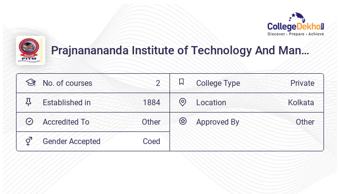PITM Kolkata News & Updates 2024 - Notifications, Notice, Result