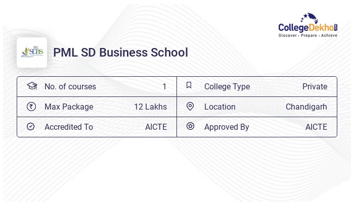PML SD Business School - 2024 Admission, Fees, Courses, Ranking, Placement