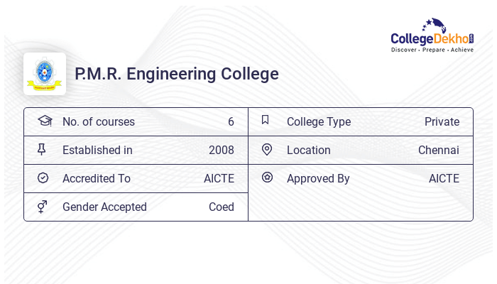 P.M.R. Engineering College Admission 2024 - Dates, Form, Online Process ...