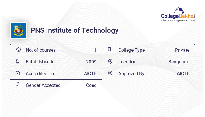 PNS Institute of Technology - Admission 2024, Fees, Courses, Placement ...
