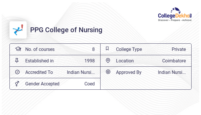 PPG College of Nursing - Admission 2024, Fees, Courses, Placement, Ranking