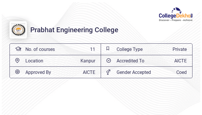PEC Kanpur Admission 2024 - Dates, Form, Online Process, Fees