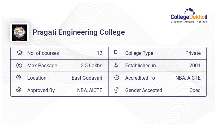 Pragati Engineering College - Admission 2024, Fees, Courses, Placement ...