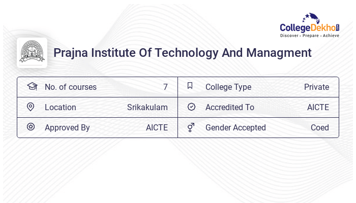 Prajna Institute Of Technology And Managment - Admission 2024, Fees ...