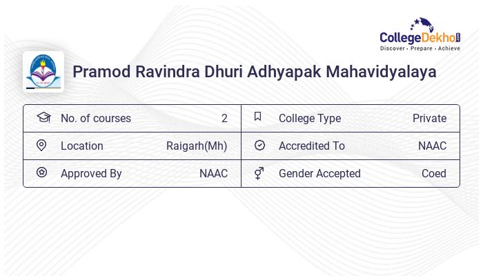 Pramod Ravindra Dhuri Adhyapak Mahavidyalaya Fees Structure & Courses ...