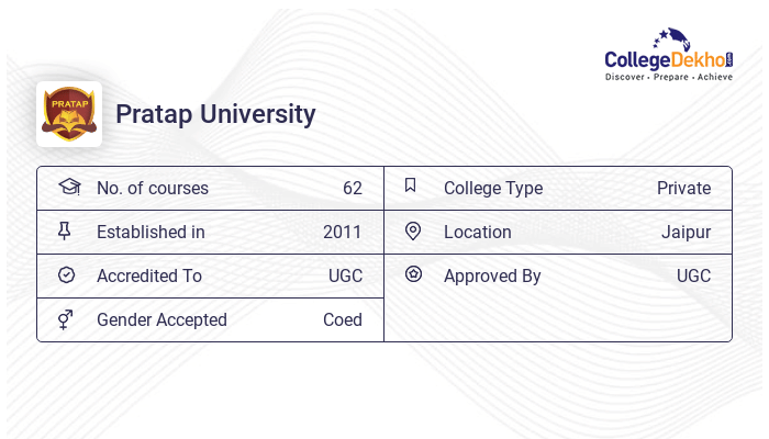 Pratap University - Admission 2024, Fees, Courses, Placement, Ranking