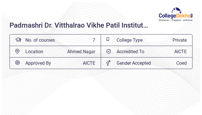 Padmashri Dr. Vitthalrao Vikhe Patil Institute of Technology ...