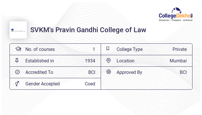 PGCL Mumbai - Admission 2024, Fees, Courses, Placement, Ranking