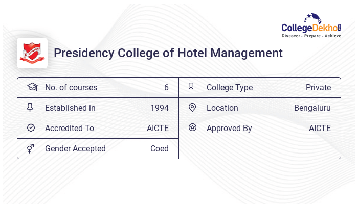 Presidency College of Hotel Management - Admission 2024, Fees, Courses ...