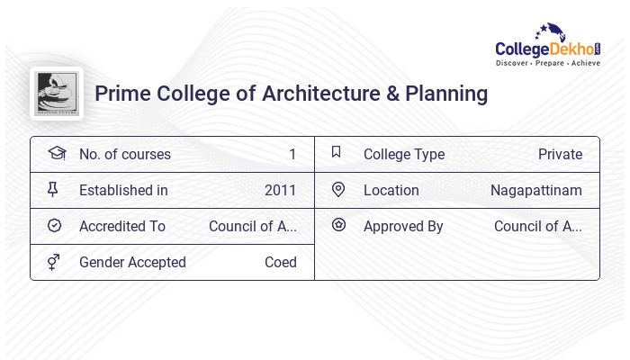 Prime College of Architecture & Planning - Admission 2024, Fees ...
