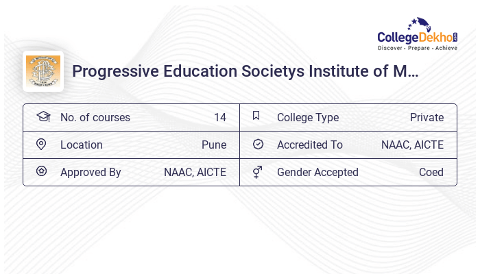 Progressive Education Societys Institute of Management and Career ...