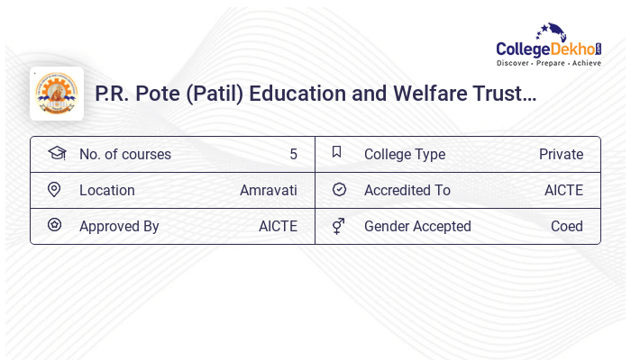 P.R. Pote (Patil) Education and Welfare Trust's Institute of ...