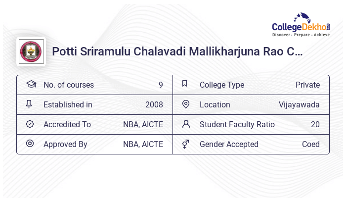 PSCMRCET Vijayawada - Admission 2024, Fees, Courses, Placement, Ranking