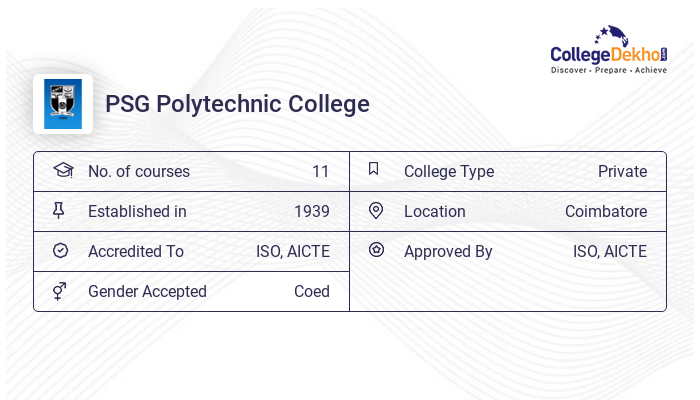 PSG Polytechnic College Campus: Address, Hostel Fees, Facilities ...