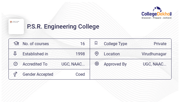 P.S.R. Engineering College Campus Facilities - Hostel Fees ...