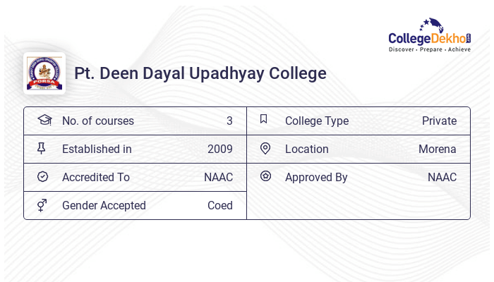 Pt. Deen Dayal Upadhyay College Fees Structure & Courses List 2024-25