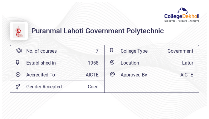 Puranmal Lahoti Government Polytechnic - Admission 2024, Fees, Courses ...