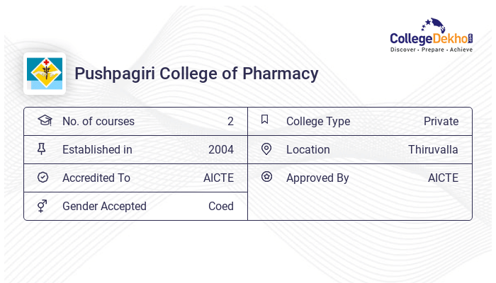 Pushpagiri College of Pharmacy Fees Structure & Courses List 2024-25
