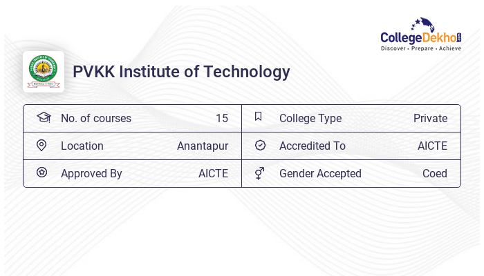 PVKK Institute of Technology Admission 2024 - Dates, Form, Online ...