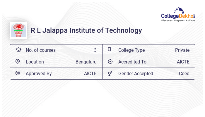 RLJIT bangalore - Admission 2024, Fees, Courses, Placement, Ranking