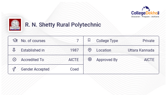 R. N. Shetty Rural Polytechnic Campus Facilities - Hostel Fees, Infrastructure, Address