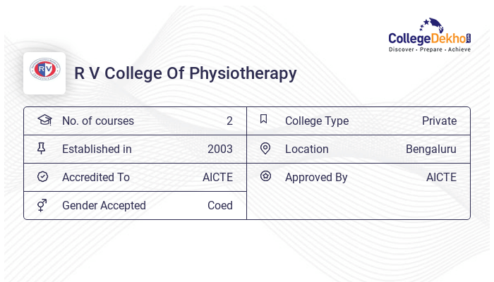 R V College Of Physiotherapy - Admission 2024, Fees, Courses, Placement ...