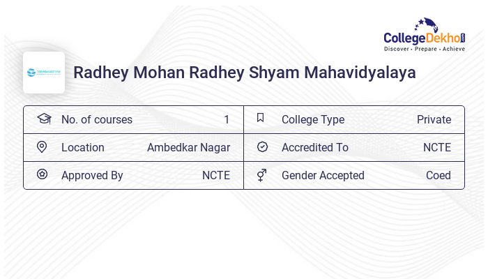 Radhey Mohan Radhey Shyam Mahavidyalaya - 2024 Admission, Fees, Courses ...