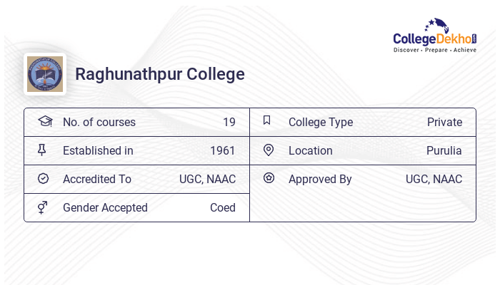 Raghunathpur College - Admission 2024, Fees, Courses, Placement, Ranking