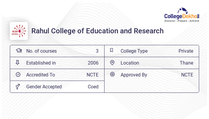 Rahul College of Education and Research Admission 2024 - Dates, Form ...