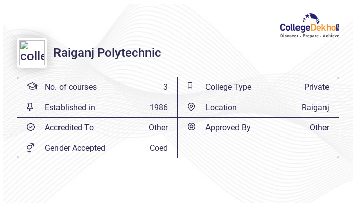 Raiganj Polytechnic Campus Facilities - Hostel Fees, Infrastructure ...