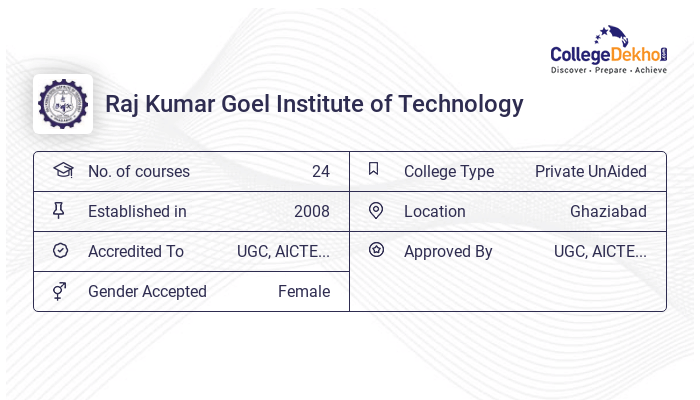 Raj Kumar Goel Institute of Technology - Admission 2024, Fees, Courses, Placement, Ranking