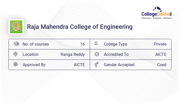 Raja Mahendra College of Engineering Ranga Reddy Fees Structure ...