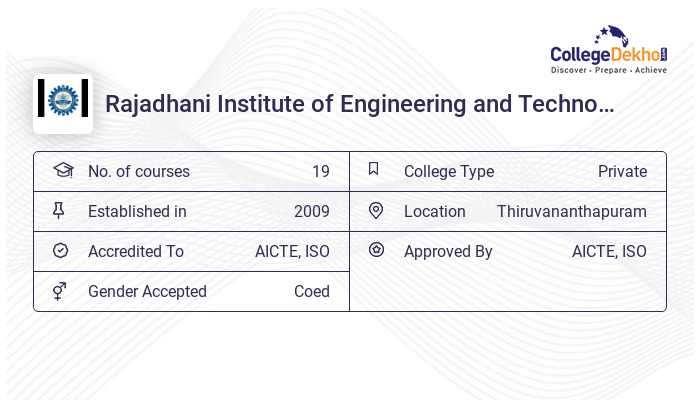 Rajadhani Institute of Engineering and Technology Admission 2024 ...
