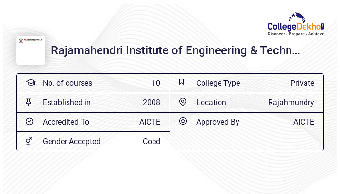Rajamahendri Institute of Engineering & Technology Admission 2023 ... Rajamahendri Institute of Engineering & Technology Admission 2023 ...