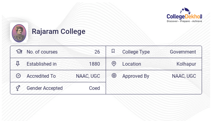 Rajaram College Admission 2024 - Dates, Form, Online Process, Fees