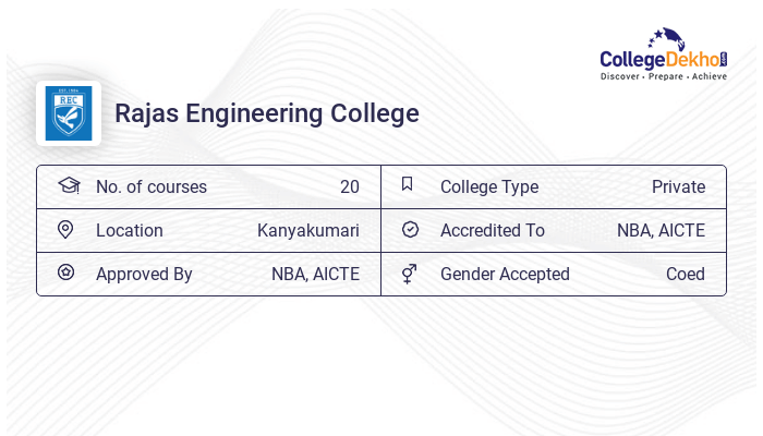 Rajas Engineering College Admission 2024 - Dates, Form, Online Process ...