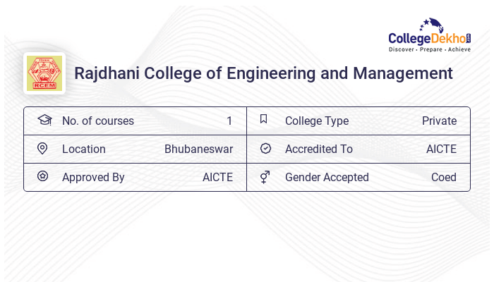 RCEM Bhubaneswar - Admission 2024, Fees, Courses, Placement, Ranking