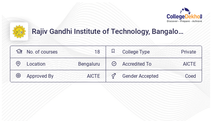 Rajiv Gandhi Institute of Technology (RGIT), Bangalore - Admission 2024 ...