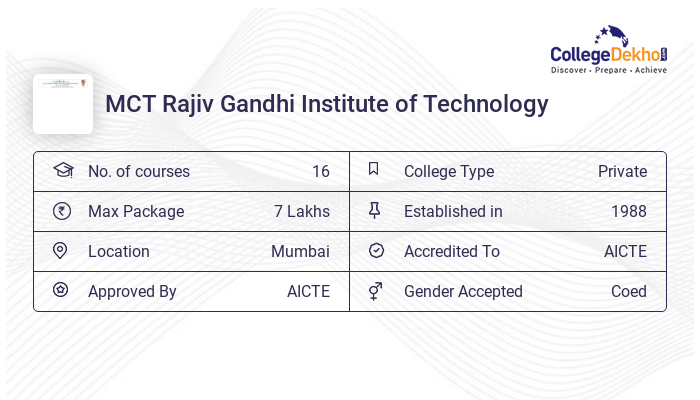 RGIT Mumbai - Admission 2024, Fees, Courses, Placement, Ranking