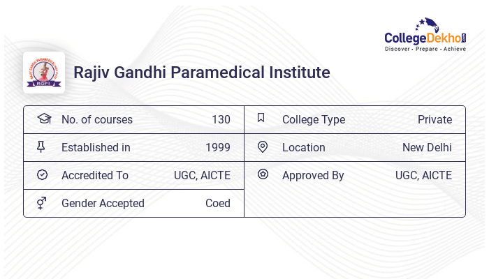 Rajiv Gandhi Paramedical Institute - 2024 Admission, Fees, Courses ...