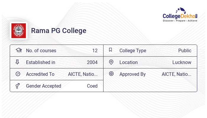 Rama PG College Admission 2024 - Dates, Form, Online Process, Fees